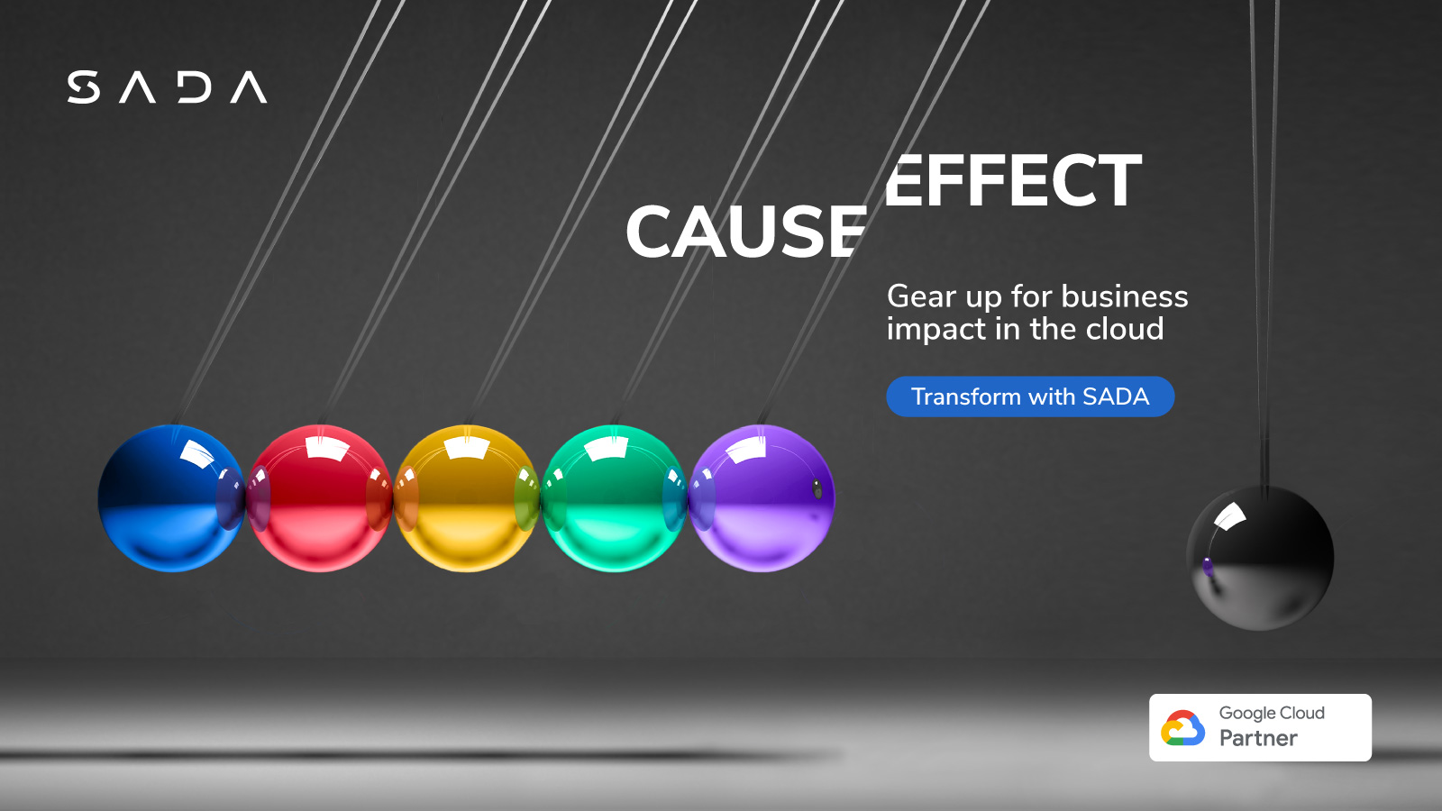 Why | SADA | Cloud Technology Services